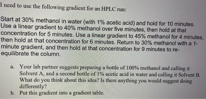 Solved need to use the following gradient for an HPLC run: | Chegg.com