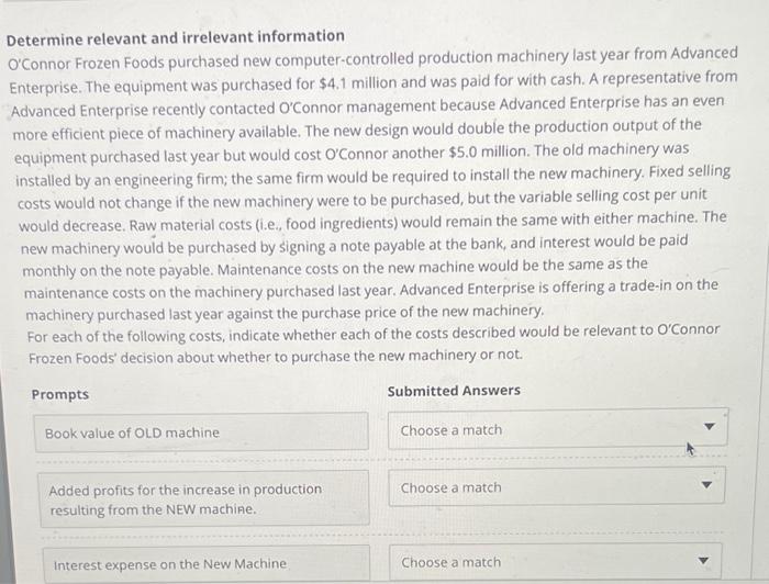 Solved Determine relevant and irrelevant information ∂′ | Chegg.com
