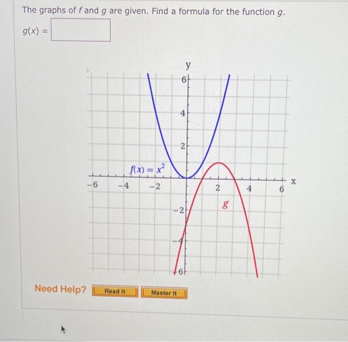 Solved The graphs of f and g are given. Find a formula for | Chegg.com