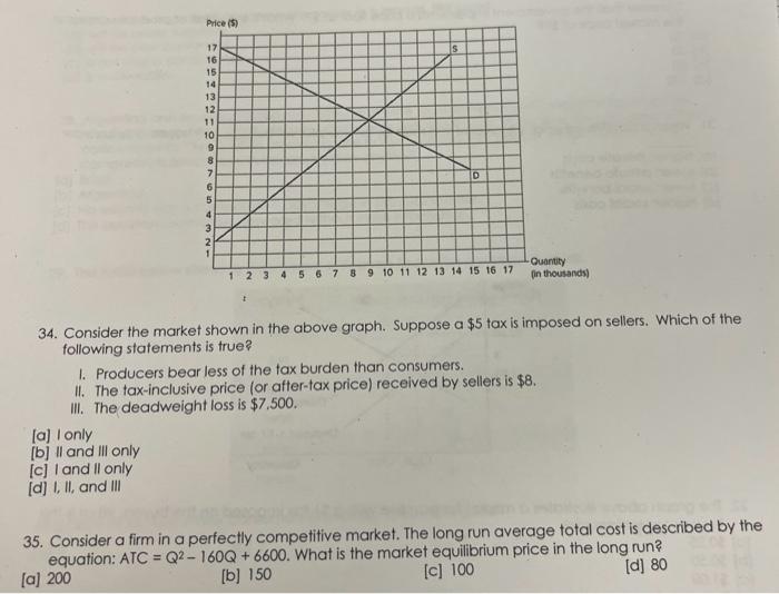 Solved 34 Consider The Market Shown In The Above Graph Chegg