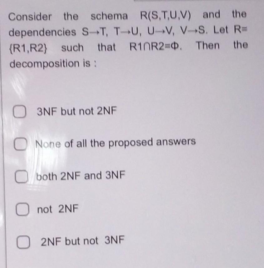 Solved Consider the schema R(S,T,U,V) and the dependencies | Chegg.com