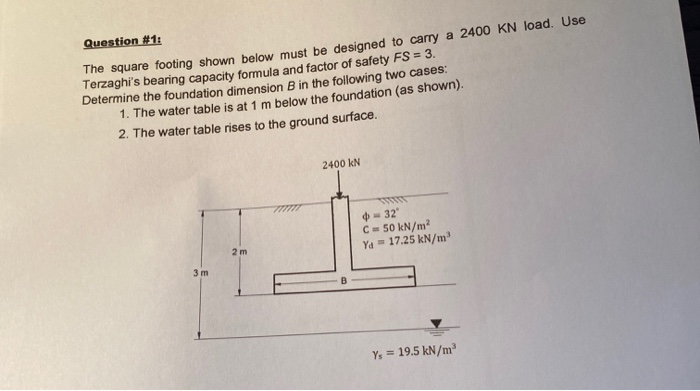 Solved Question #1: The square footing shown below must be | Chegg.com
