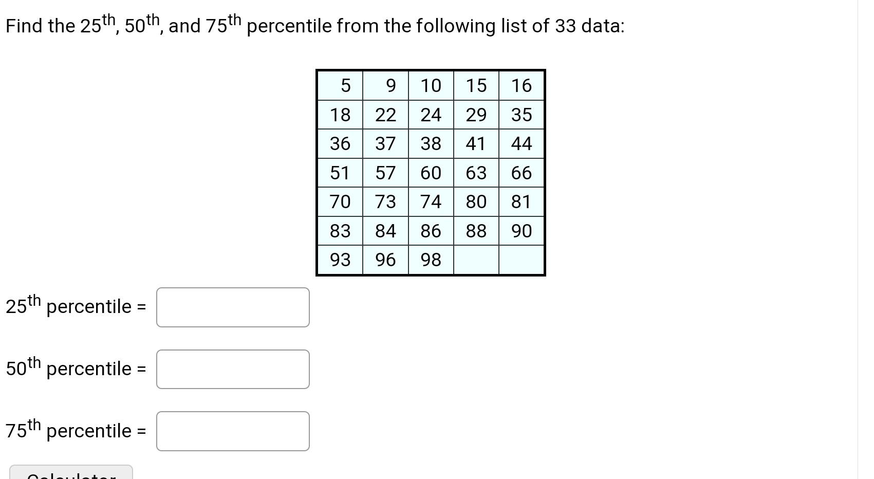Solved Find the 25th ,50th , and 75th percentile from the | Chegg.com