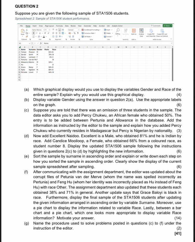 Solved QUESTION 2Suppose you are given the following sample | Chegg.com