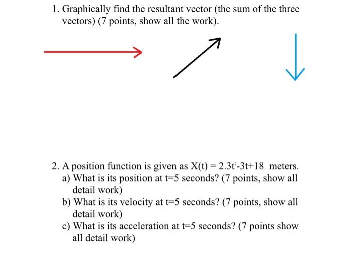 Solved 1. Graphically find the resultant vector (the sum of | Chegg.com