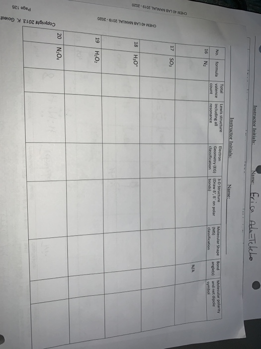 Solved 22 Instructor Initials: Name: Erica Adu-Teteb 23 No | Chegg.com