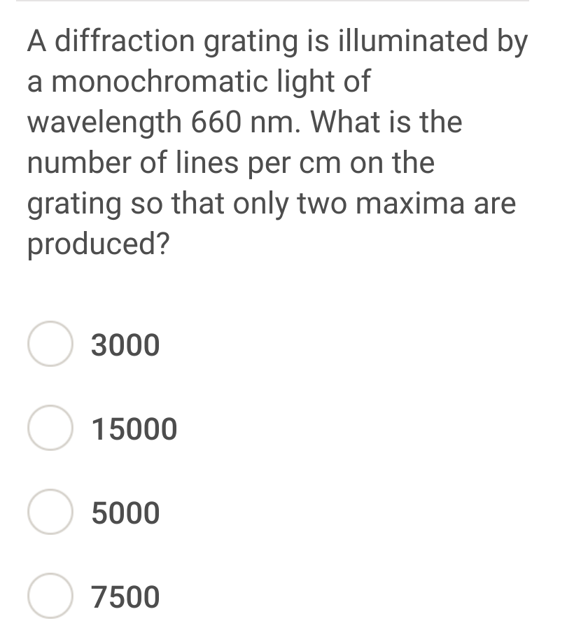 Solved A Diffraction Grating Is Illuminated By A
