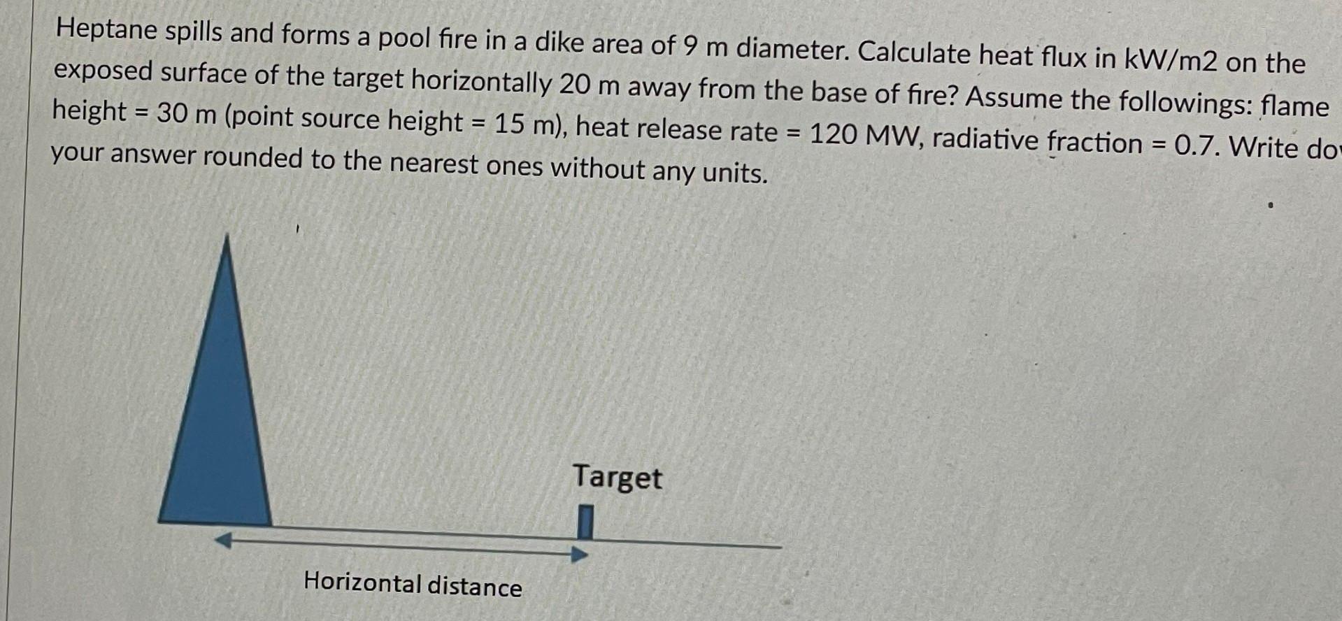 Solved Heptane spills and forms a pool fire in a dike area | Chegg.com