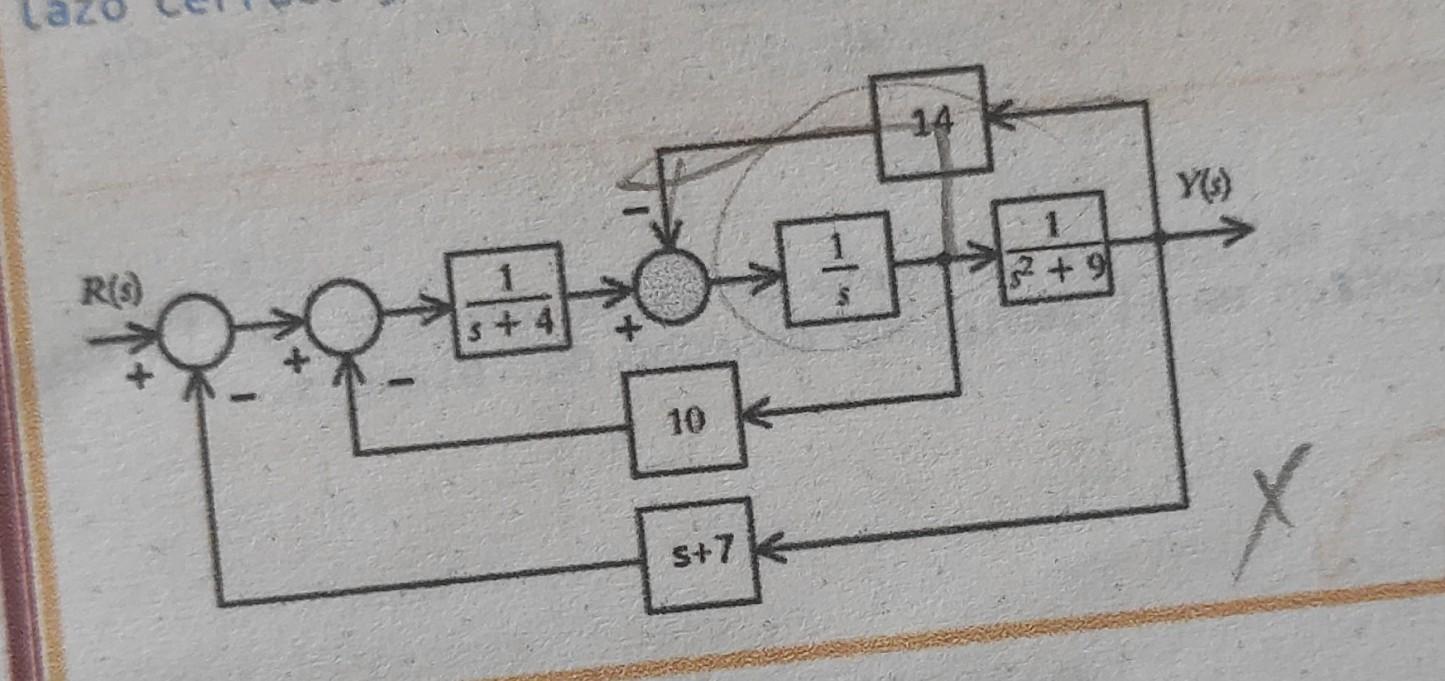 Solved get the expression of the transfer function | Chegg.com