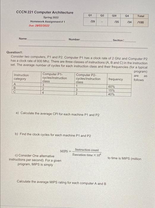 Solved Q1 Q2 031 04 Total CCCN 221 Computer Architecture | Chegg.com
