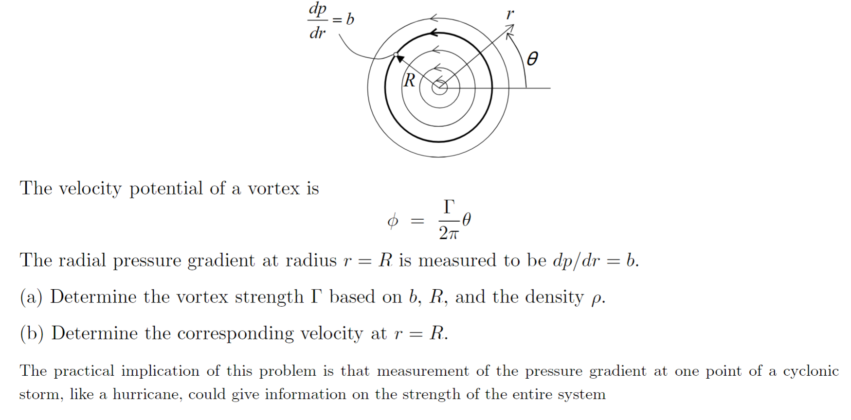 Solved The velocity potential of a vortex isφ=Γ2πθThe radial | Chegg.com
