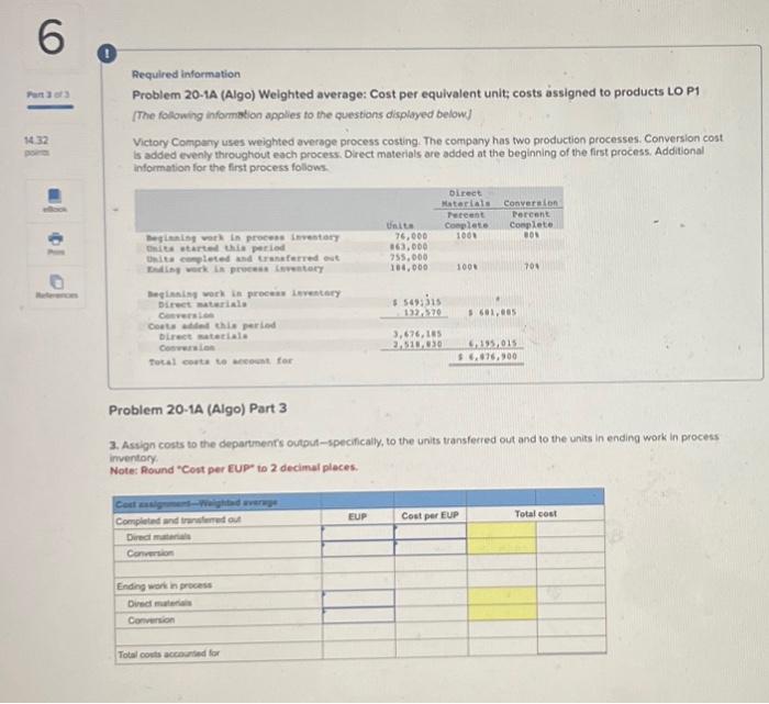 Solved 4 Part 1 of 3 points Required information Problem | Chegg.com