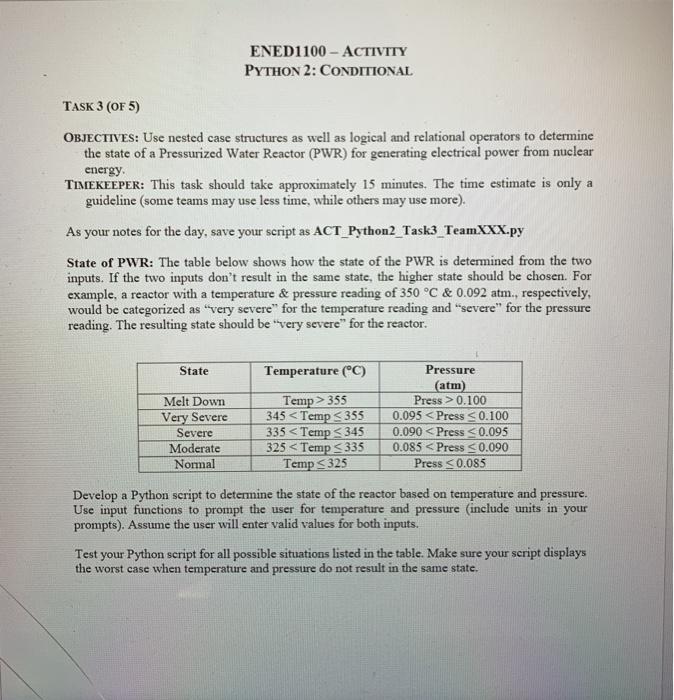 Solved ENED1100 - ACTIVITY PYTHON 2: CONDITIONAL TASK 3 (OF | Chegg.com