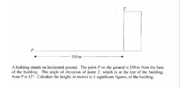 Solved T 350 m A building stands on horizontal ground. The | Chegg.com