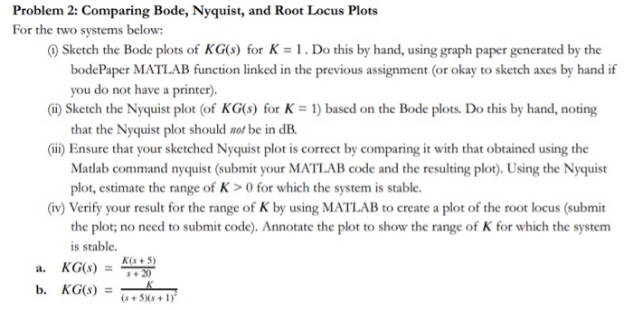 Problem 2: Comparing Bode, Nyquist, and Root Locus | Chegg.com