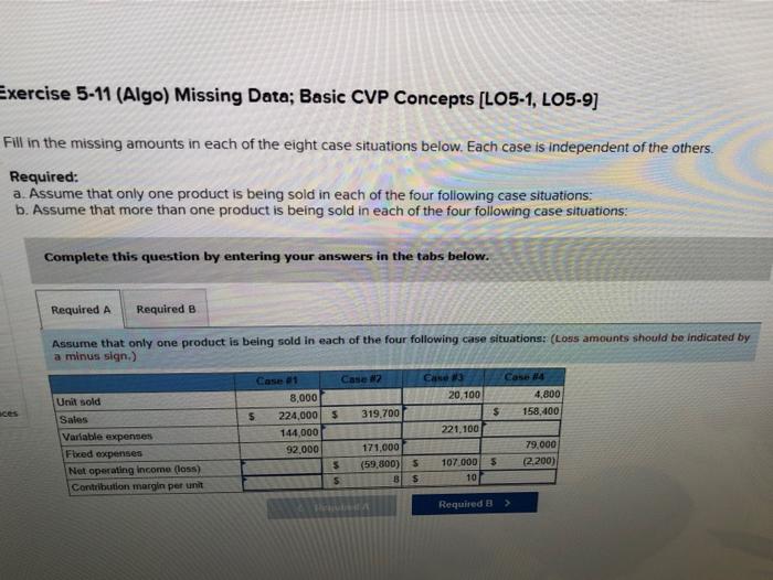 Solved Exercise 5-11 (Algo) Missing Data; Basic CVP Concepts | Chegg.com
