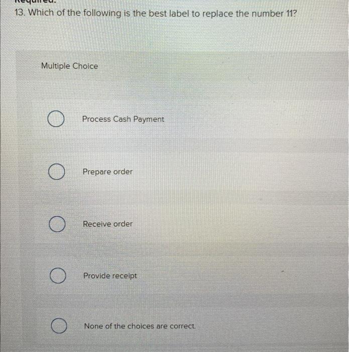 Solved Required informotion Problem 2.1 [LO 2-5, LO 2.6, LO | Chegg.com