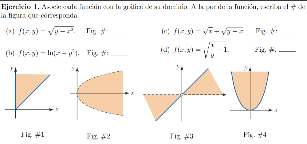 Solved Ejercicio 1. ﻿Asocie cada función con la gráfica de | Chegg.com