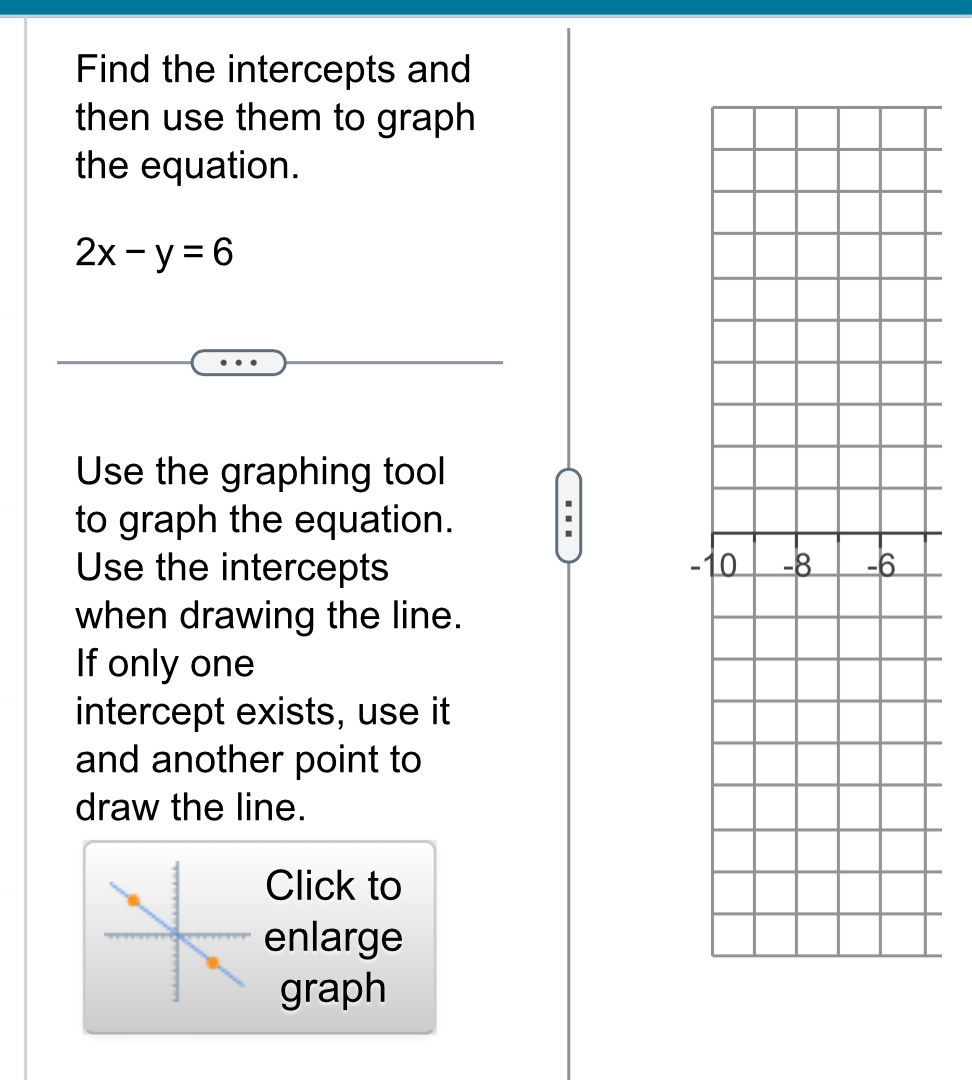 Solved Find the intercepts and then use them to graph the | Chegg.com