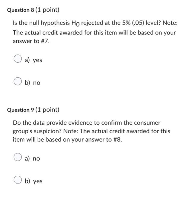 Solved Summary - MA110 HW - Testing Hypotheses Description A | Chegg.com