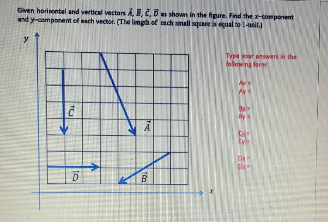 Solved Given horizontal and vertical vectors A, B, C, D as | Chegg.com