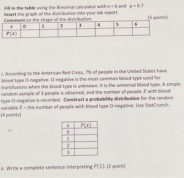 Solved Fill in the table using the Binomial calculator with | Chegg.com