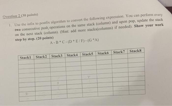 Solved Question 2 (30 points) 1. Use the infix to postfix | Chegg.com