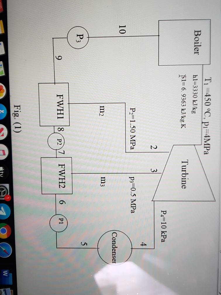 Solved [Q.3]: Calculate the steam flow rate m3 required to | Chegg.com