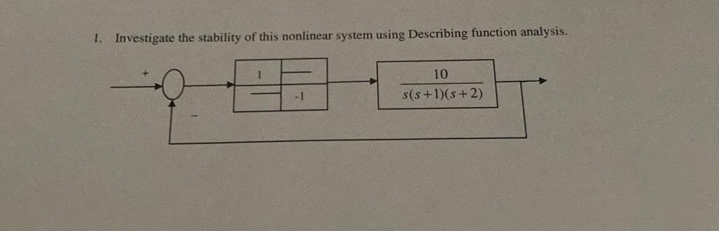 Solved 1. Investigate the stability of this nonlinear system | Chegg.com