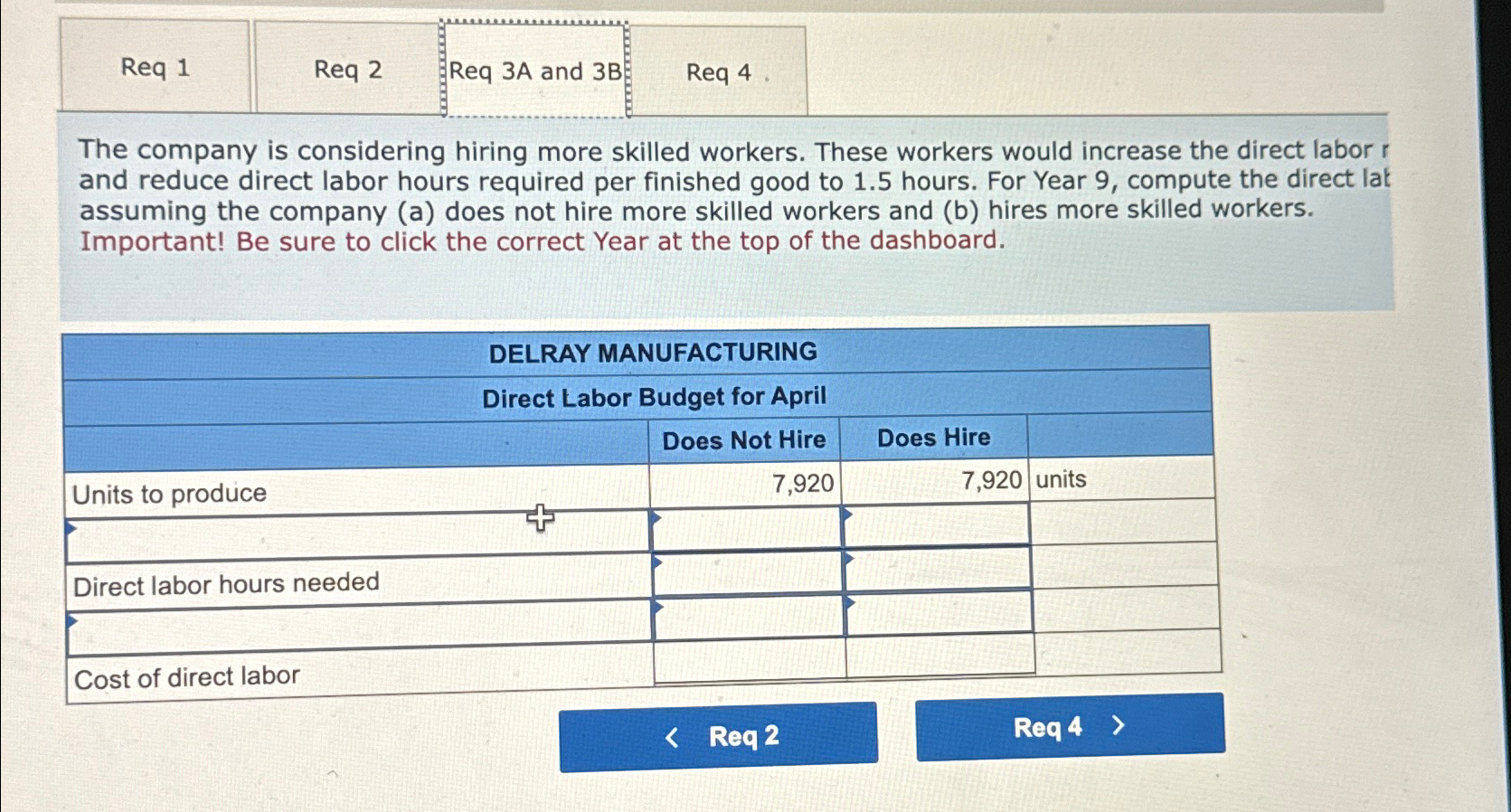 Req 1Req 2Req 3A and 3BReq 4The company is | Chegg.com