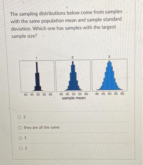 Solved The sampling distributions below come from samples | Chegg.com