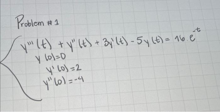 Solved Problem #1 | Chegg.com