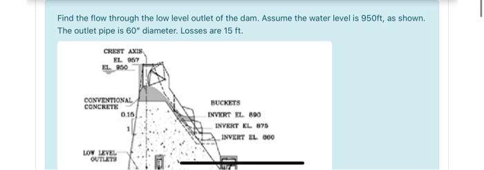 Solved find flow through low level outlet of the dam using | Chegg.com