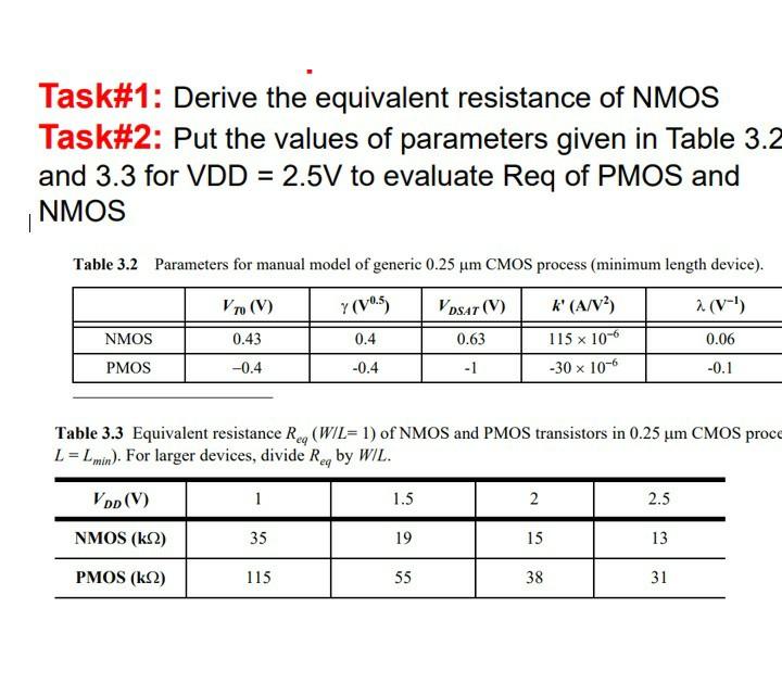 Solved Task#1: Derive the equivalent resistance of NMOS | Chegg.com