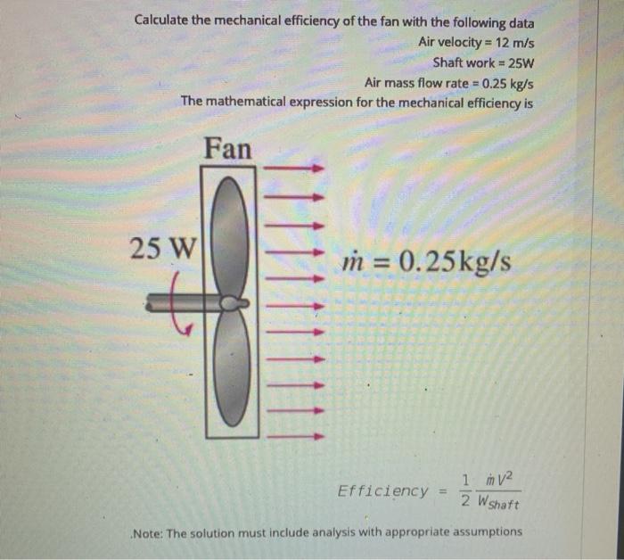 Solved Calculate the mechanical efficiency of the fan with | Chegg.com