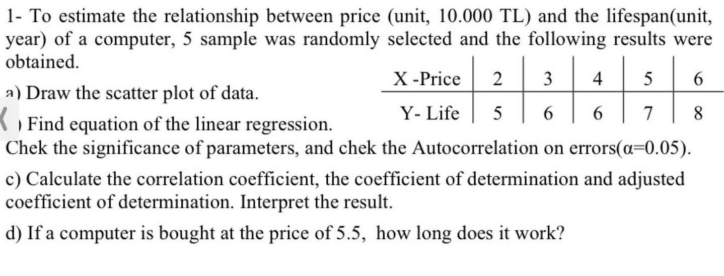 1- To estimate the relationship between price (unit, | Chegg.com