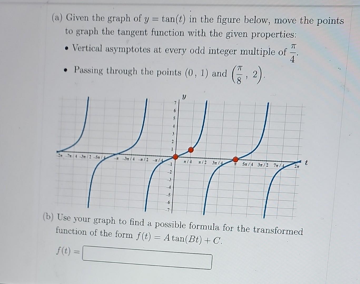 Solved (a) Given the graph of y=tan(t) in the figure below, | Chegg.com
