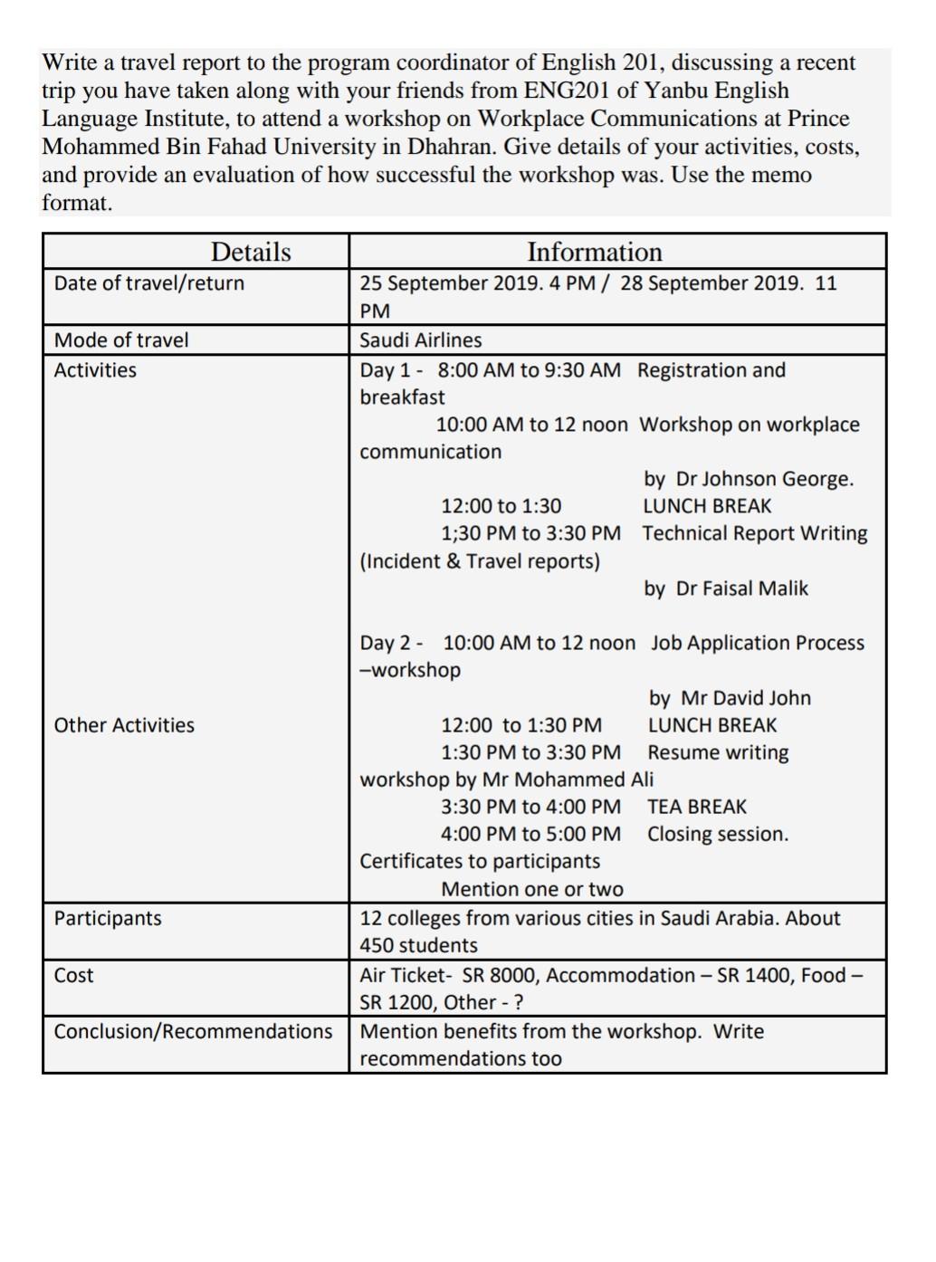 Solved Help me please in this trip report ((( you should put | Chegg.com