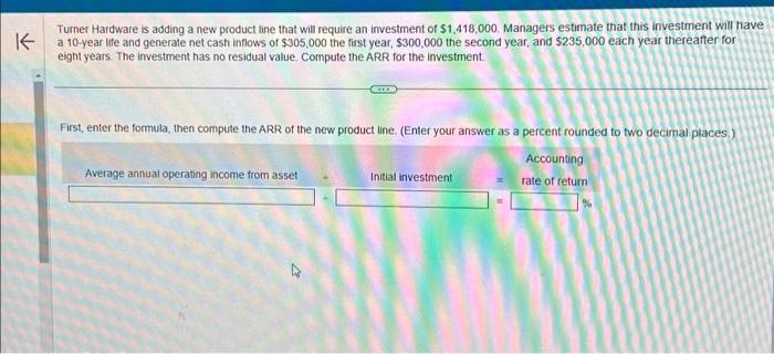 Solved Turner Hardware is adding a new product line that | Chegg.com