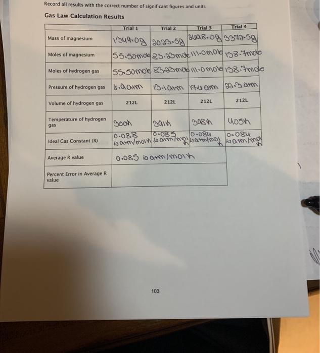 Solved Record all results with the correct number of | Chegg.com