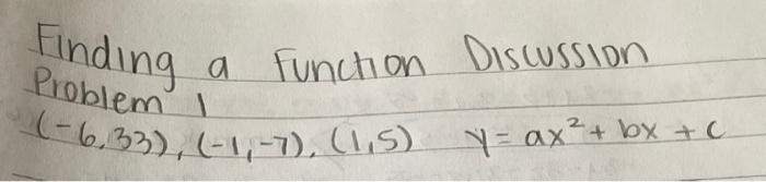 Solved Finding a Function Discussion Problem I | Chegg.com