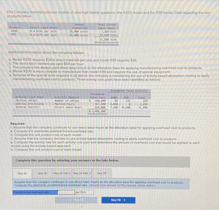 Solved Ellix Company manufactures two models of ultra-high | Chegg.com