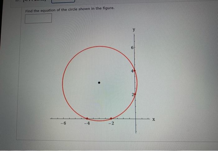 Solved Find the equation of the circle shown in the figure. | Chegg.com