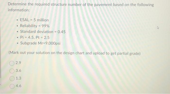 Solved Determine the required structure number of the | Chegg.com