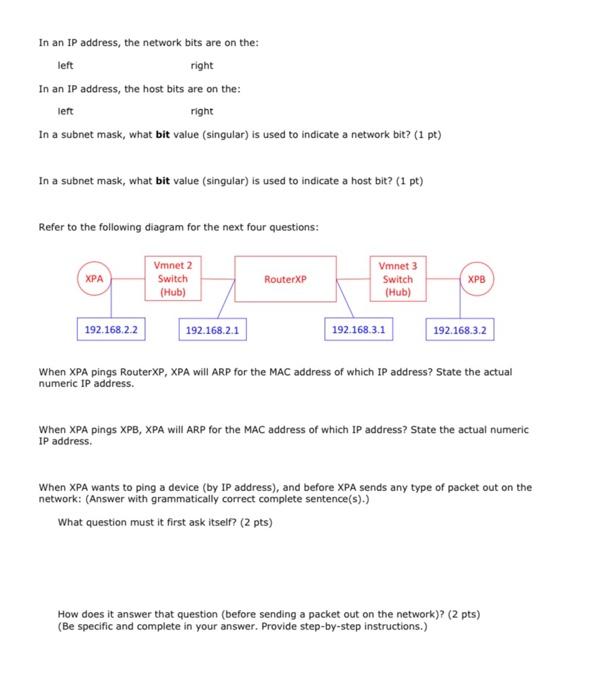 Solved In an IP address, the network bits are on the: left | Chegg.com