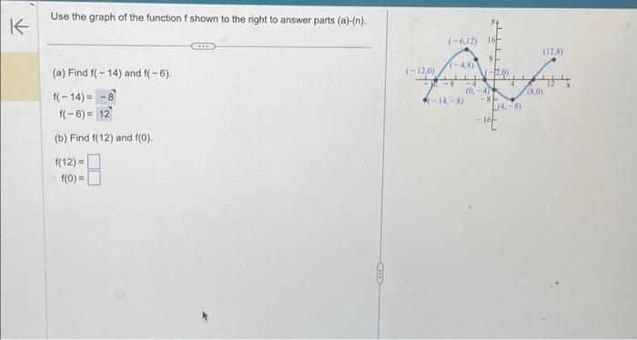 Solved Use the graph of the function f shown to the right to | Chegg.com
