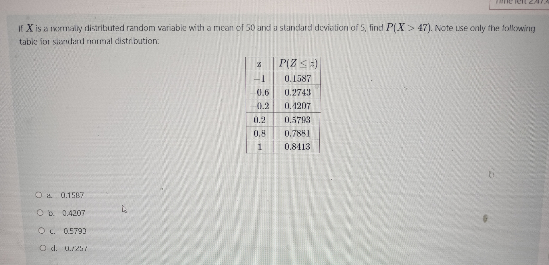 Solved If x ﻿is a normally distributed random variable with | Chegg.com