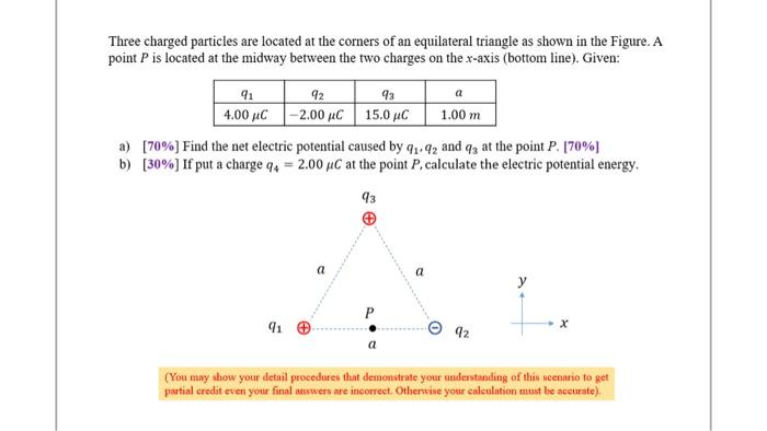 Solved Three Charged Particles Are Located At The Corners Of