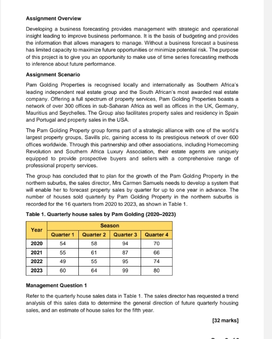 Solved Assignment OverviewDeveloping a business forecasting | Chegg.com