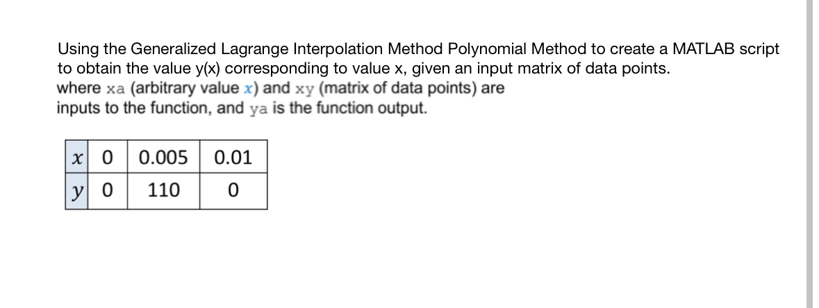 Using the Generalized Lagrange Interpolation Method | Chegg.com
